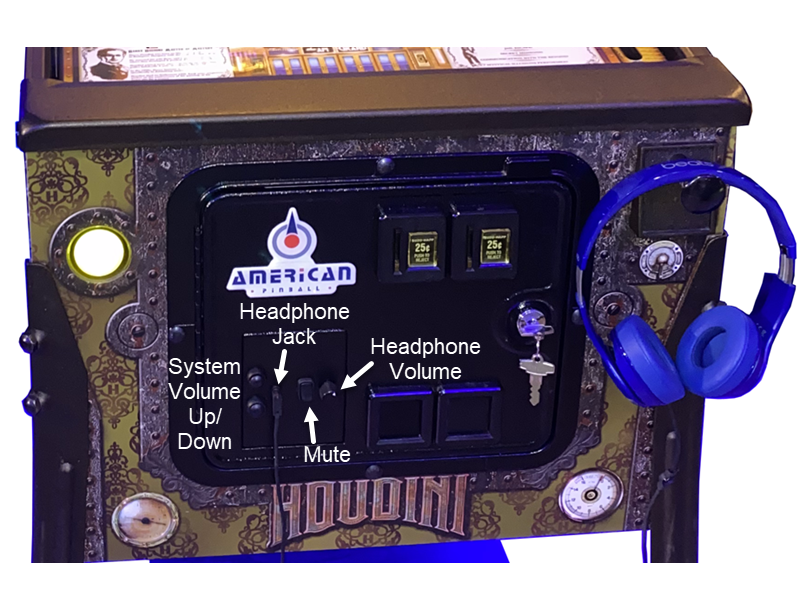 PinPAC 9 MAC American Pinball Headphone Kit