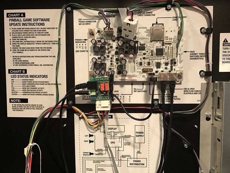 PinPAC 4 MAC EXPORT SPIKE/SPIKE2 Headphone Kit with Mute for Stern SPI